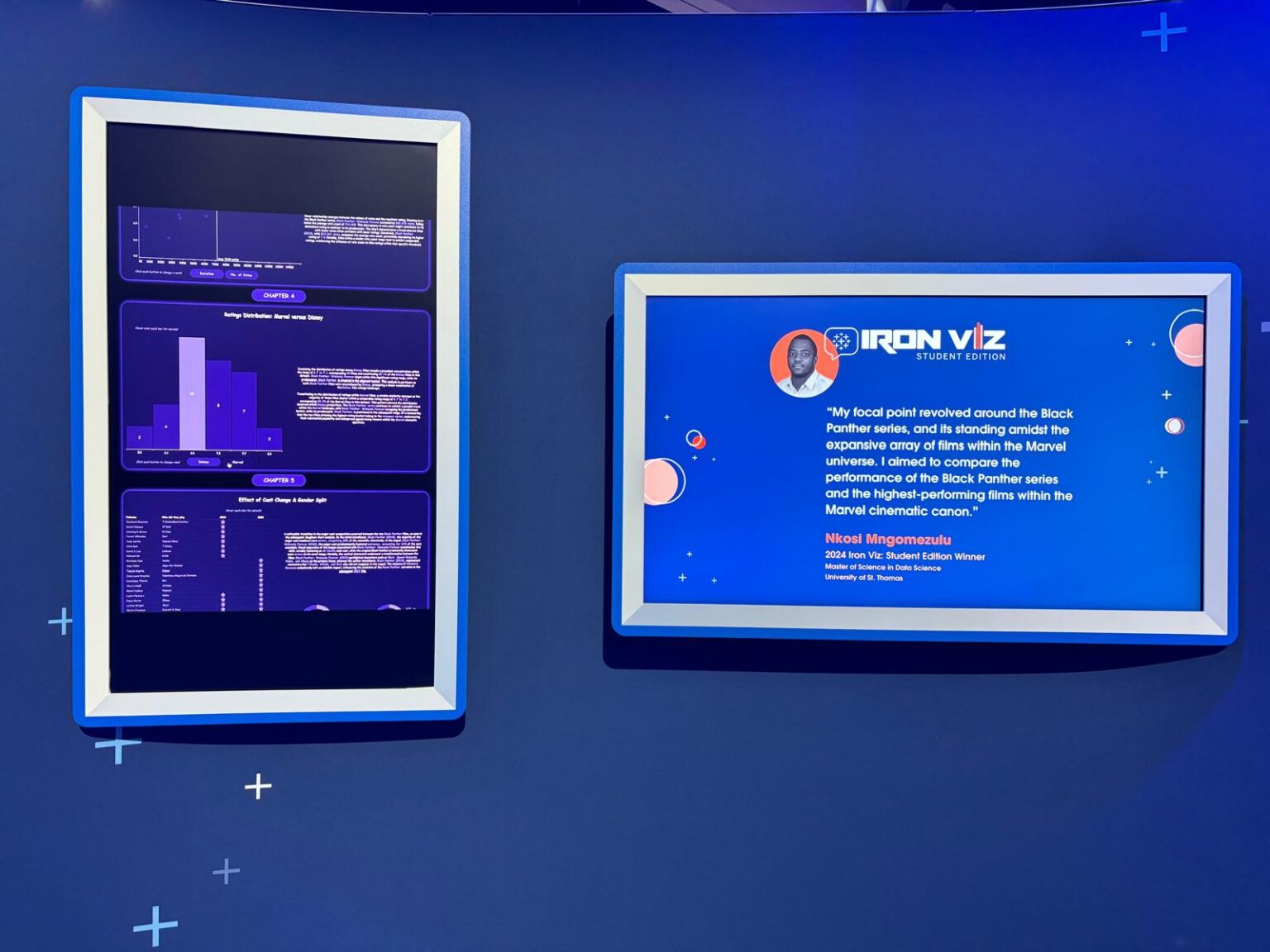 St. Thomas Graduate Student Named Winner of Iron Viz: Student Edition ...