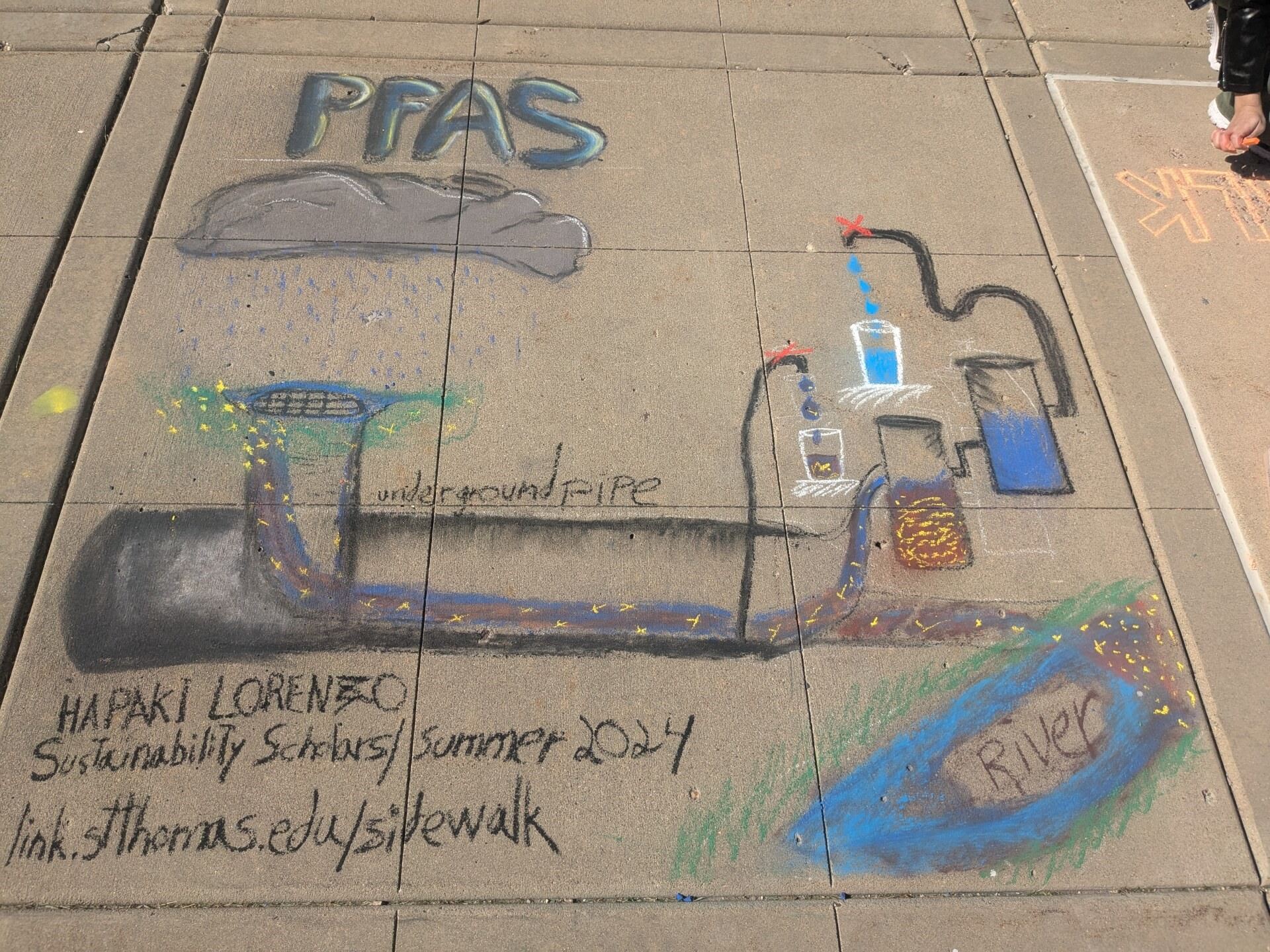 St. Thomas Students Decorate Campus Sidewalks With Chalk Art to ...